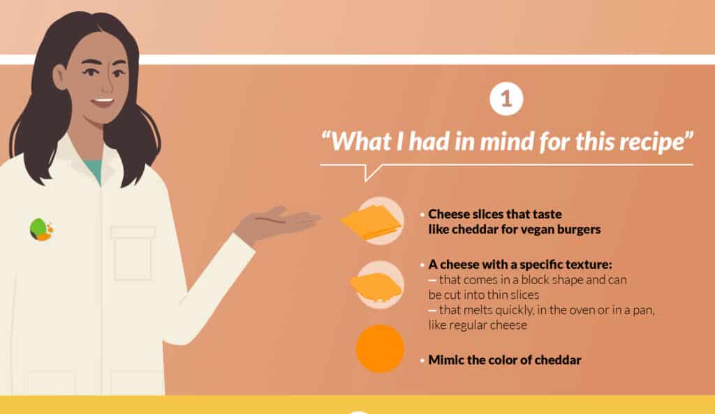 Follow a vegan cheddar recipe step by step • Biospringer