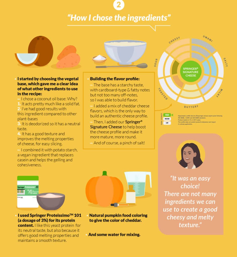 Follow a vegan cheddar recipe step by step • Biospringer