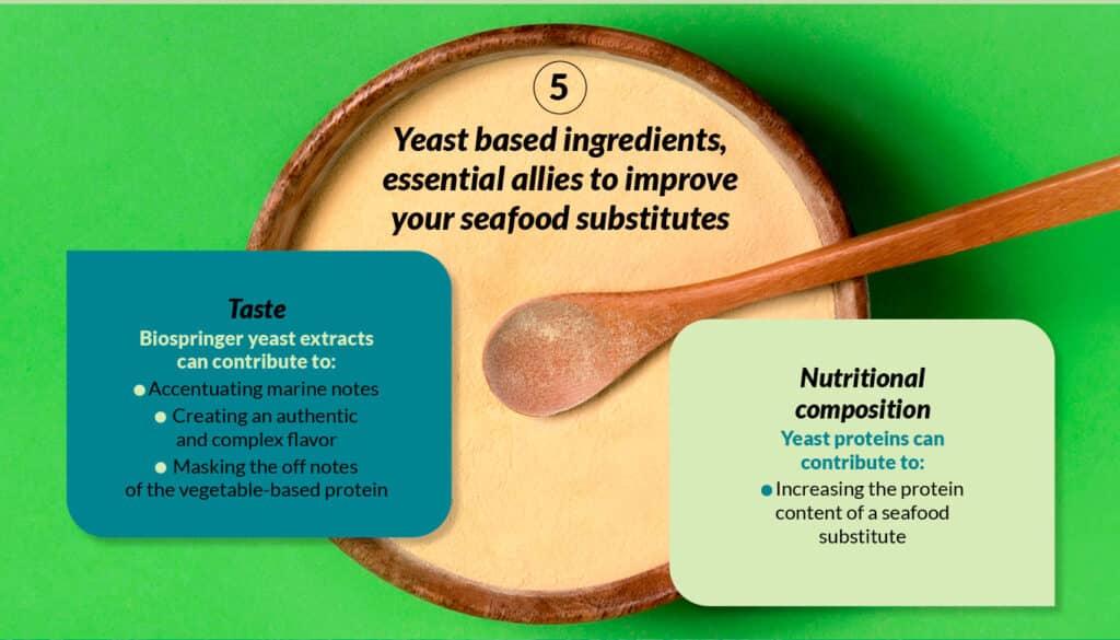 Learn how your plant-based fish can beat the stream • Biospringer